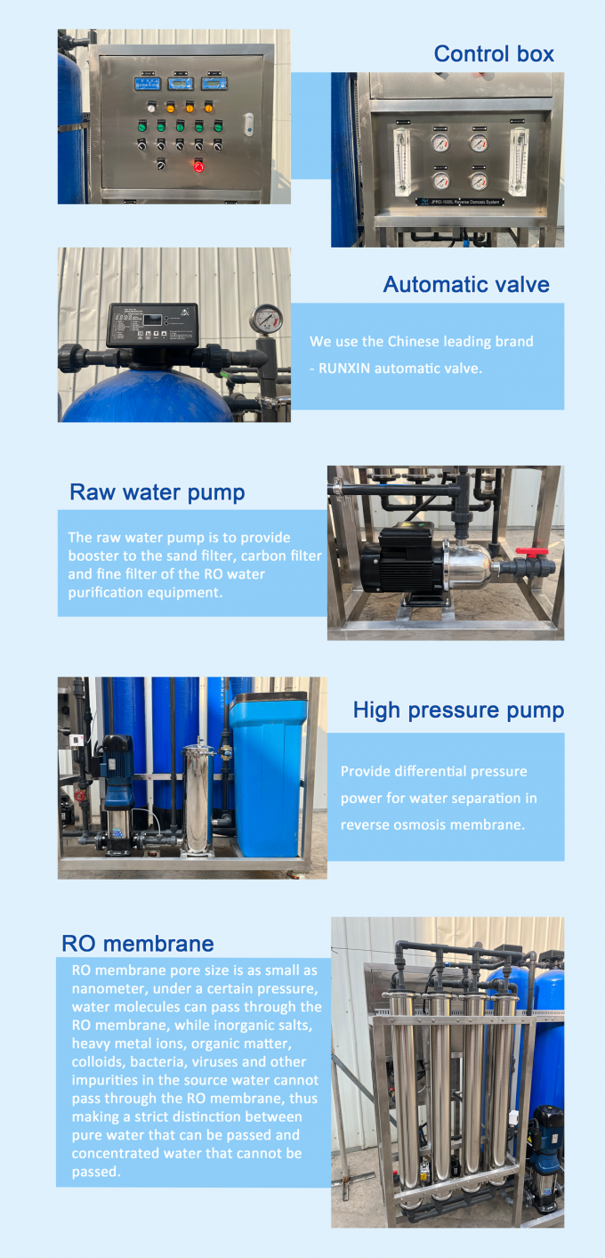 Reverse Osmosis Borehole Well Seawater Salt Water Desalination System ...