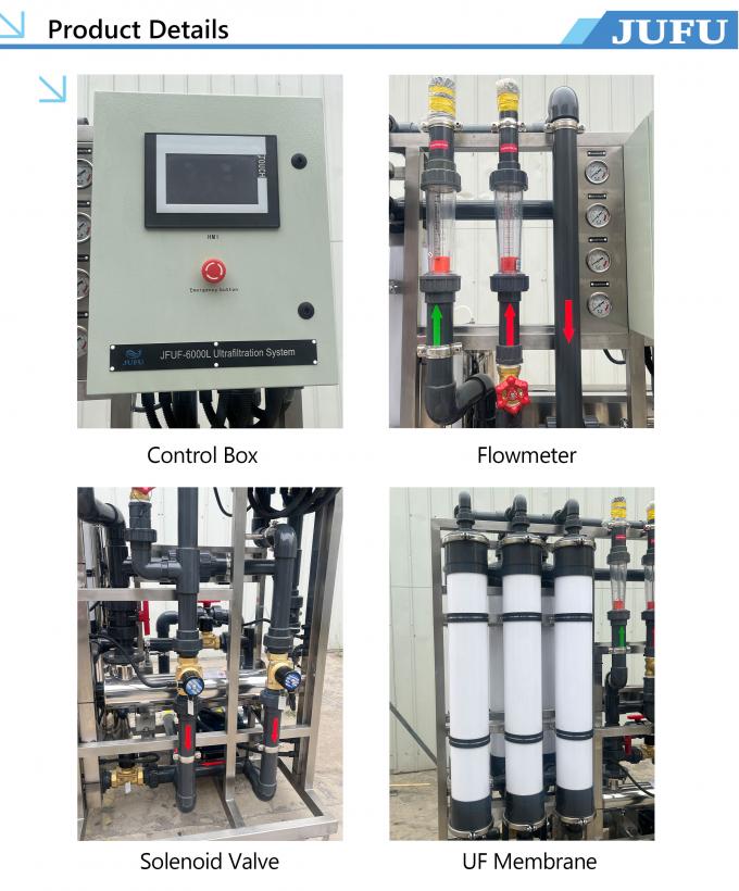 6T Per Hour Ultrafiltration Purification System For Water Treatment Plant 6T Per Hour Ultrafiltration Purification System For Water Treatment Plant